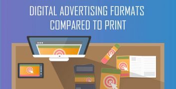 Digital Advertising Formats Compared to Print - MagLoft
