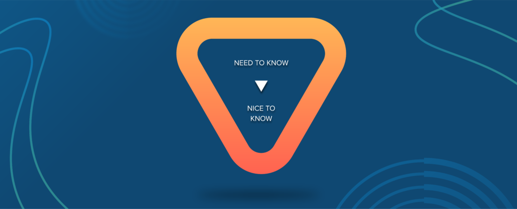 What Do Your Readers Expect From Your Digital Publication? MagLoft - Blog