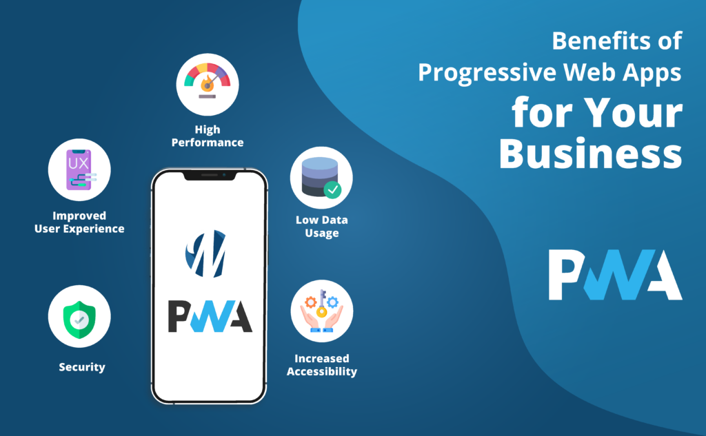 What is a Progressive Web App and the Benefit for Your Business - Blog